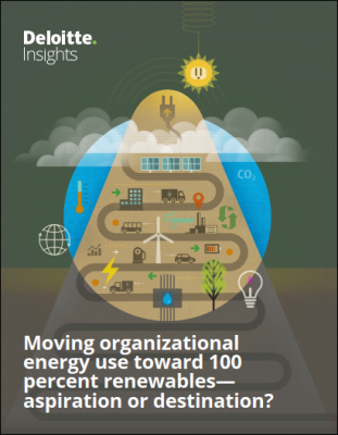 Moving organizational energy use toward 100 percent renewables ...