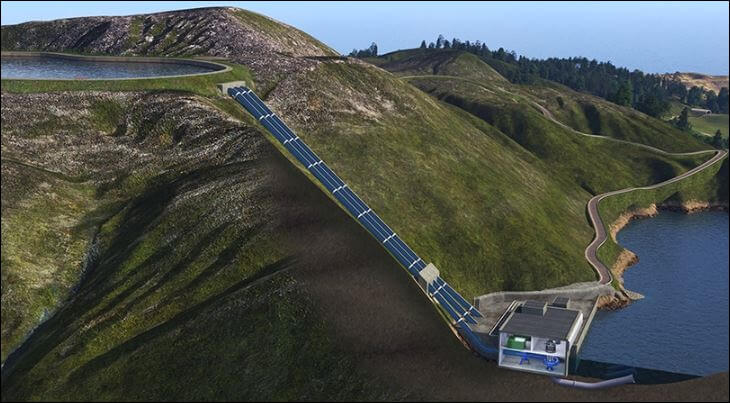Unlocking Hydropower’s Potential. - Colombia Inteligente