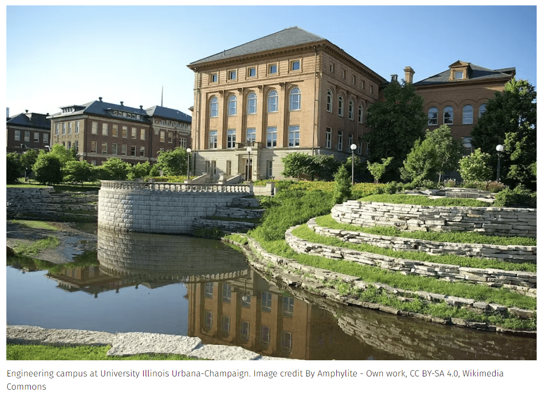 Campus Microgrid With Small Modular Nuclear Reactor Could Yield 63.5% ...